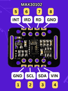 Interfacing MAX30102 Pulse Oxi & Heart Rate Sensor with Arduino