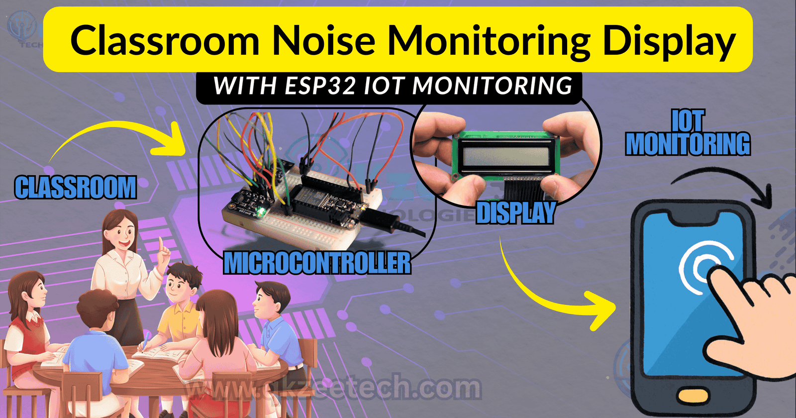 How to Build an ESP32 Classroom Noise Monitoring Display